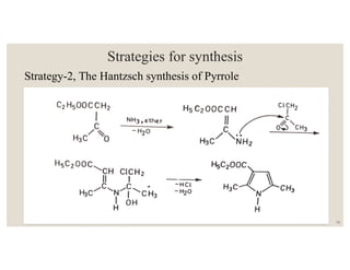 Strategies for Heterocycle ring synthesis | PDF