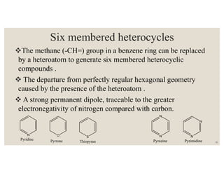 Strategies for Heterocycle ring synthesis | PDF
