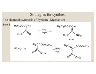 Strategies for Heterocycle ring synthesis | PDF