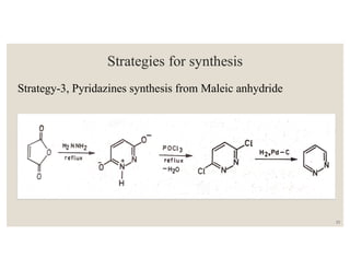 Strategies for Heterocycle ring synthesis | PDF
