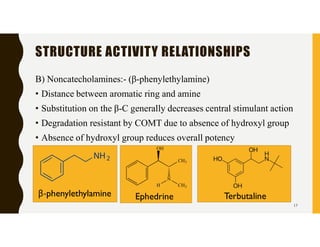 SKV Adrenergic And Cholinergic system | PPT