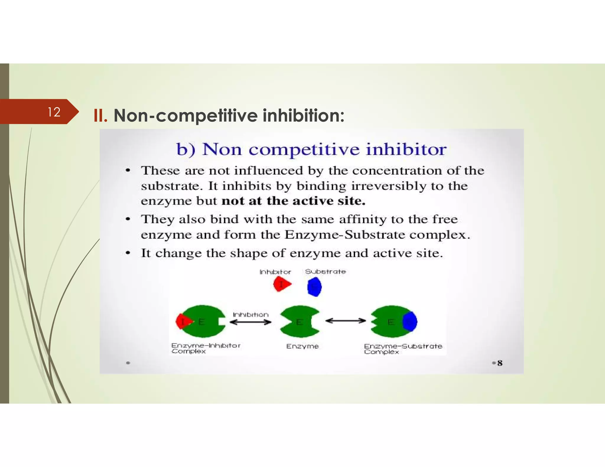 Skv Enzyme Kinetics and Principles of Enzyme Inhibition | PDF