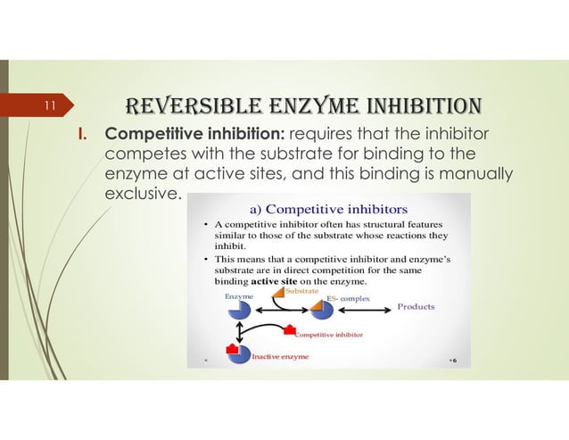 Skv Enzyme Kinetics and Principles of Enzyme Inhibition | PDF