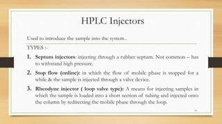 High Performance Liquid Chromatography (HPLC) | PPT