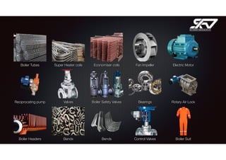 Boiler spare parts | PDF