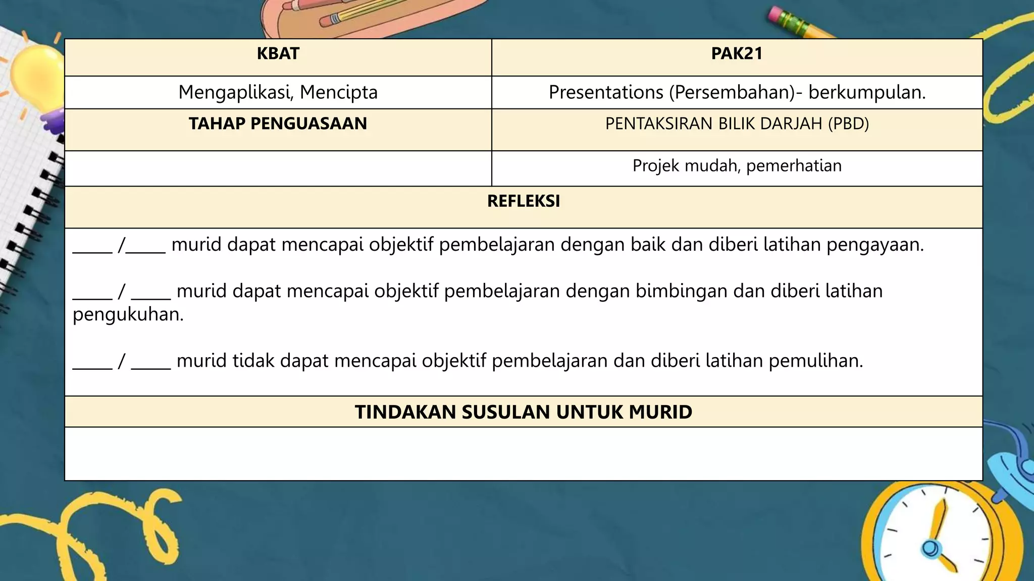 SKWSS rph modul tmk math 5.pptx