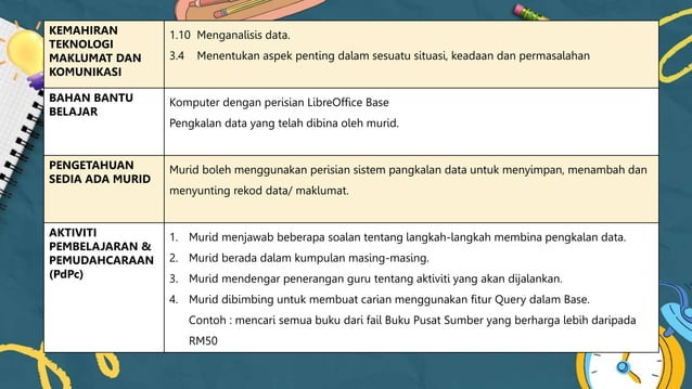 SKWSS rph modul tmk math 5.pptx