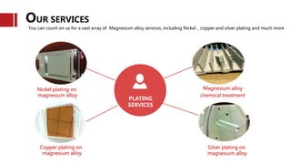 electroless nickle plating on magnesium alloy | PDF