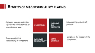 electroless nickle plating on magnesium alloy | PDF