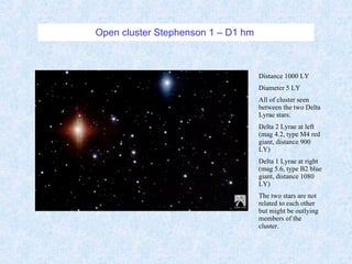 Sky Safari: Constellation Lyra | PPT