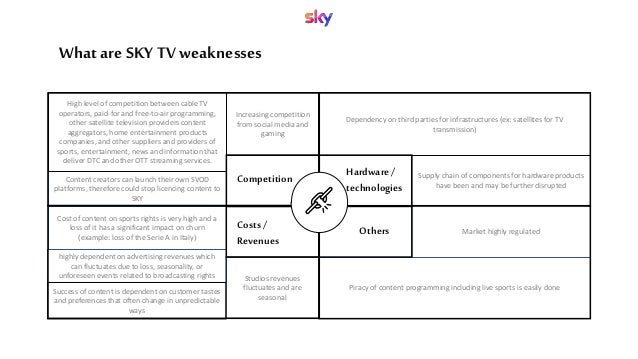 How SKY can grow with the rising market of SVOD like Netflix, Prime ...