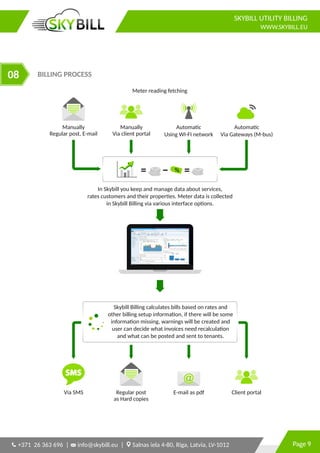 SKYBILL - billing- brochure.pdf