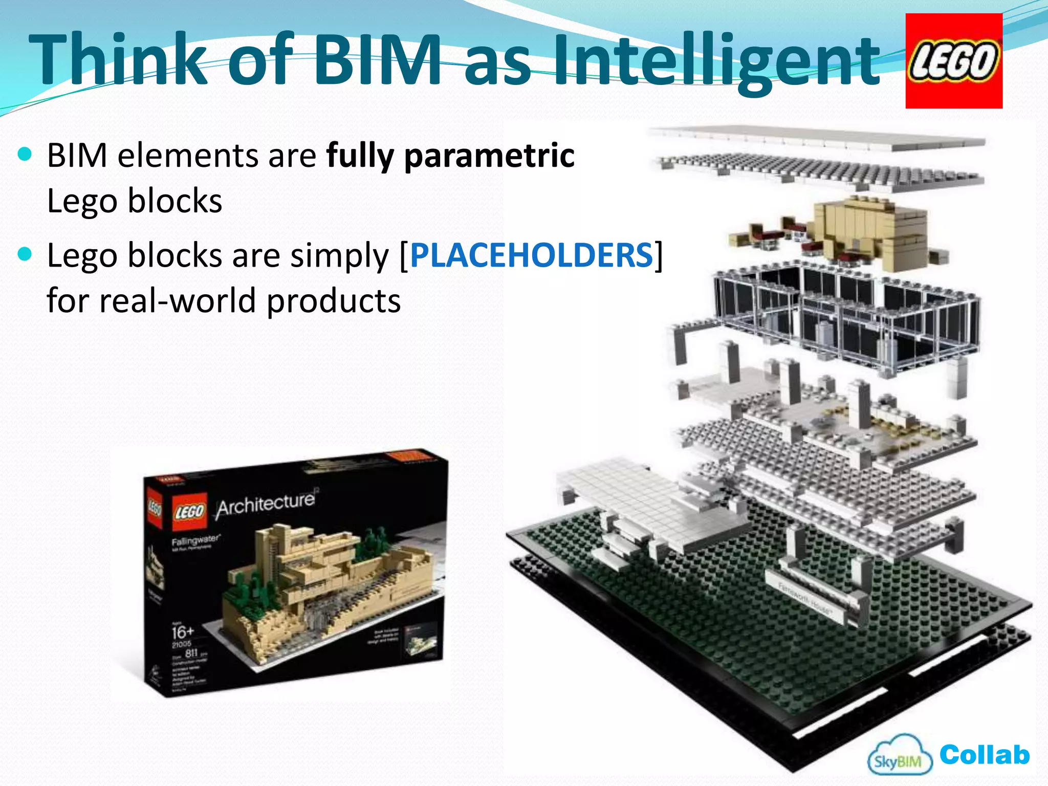 SkyBIM - Accelerate Project Roll-out with Integrated BIM Prototyping | PDF