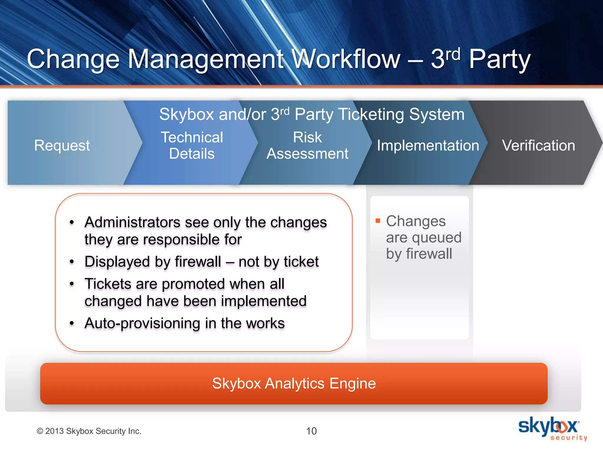 RSA 2014: Firewall Change Management: Automate, Secure & Comply | PDF