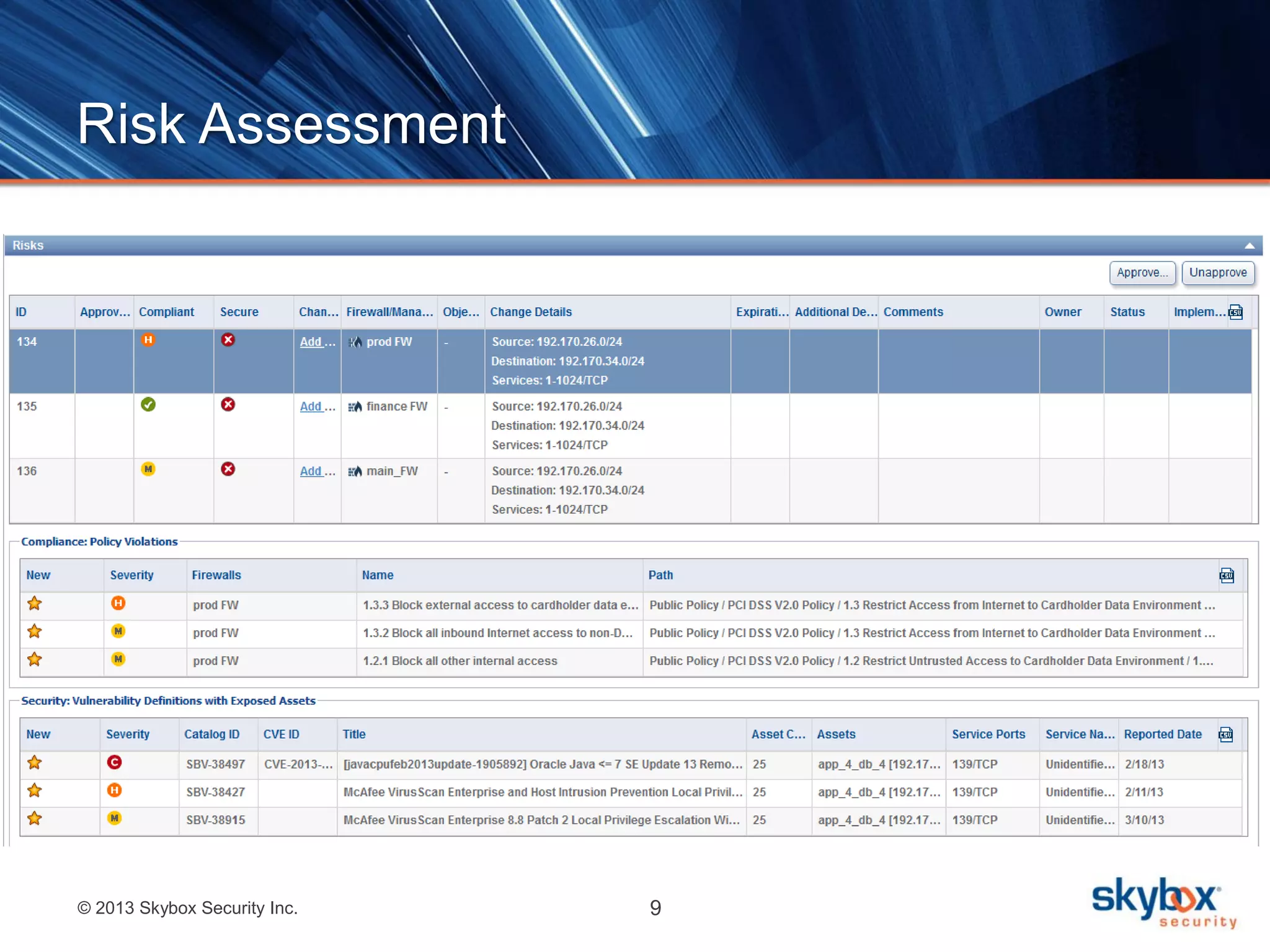 RSA 2014: Firewall Change Management: Automate, Secure & Comply | PDF