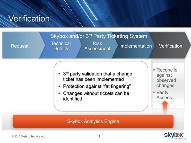RSA 2014: Firewall Change Management: Automate, Secure & Comply | PDF