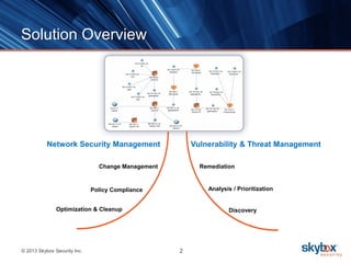 RSA 2014: Firewall Change Management: Automate, Secure & Comply | PDF