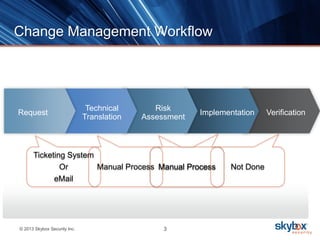 RSA 2014: Firewall Change Management: Automate, Secure & Comply | PDF
