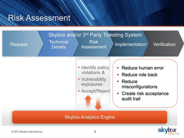 RSA 2014: Firewall Change Management: Automate, Secure & Comply | PDF
