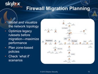 Transitioning to Next-Generation Firewall Management - 3 Ways to ...