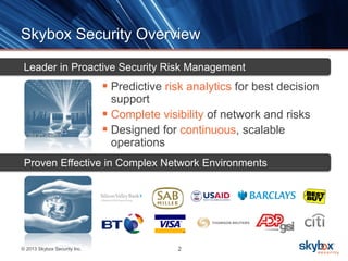 Is Your Vulnerability Management Program Keeping Pace With Risks? | PPT