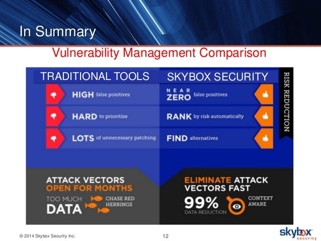 Infosec 2014 Who Is Skybox Security