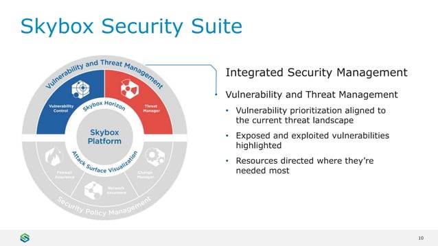 Skybox security | PPTX | Information and Network Security | Computing