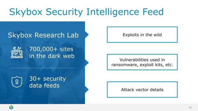 Skybox security | PPTX | Information and Network Security | Computing