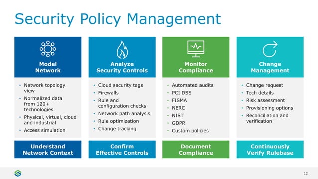 Skybox security | PPTX | Information and Network Security | Computing