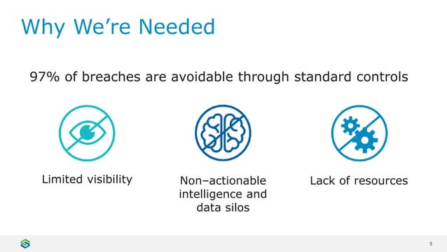 Skybox security | PPTX | Information and Network Security | Computing