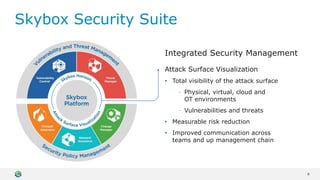 Skybox security | PPTX