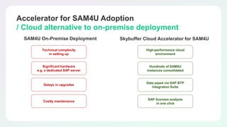 Skybuffer Accelerator for SAM4U Adoption.pdf