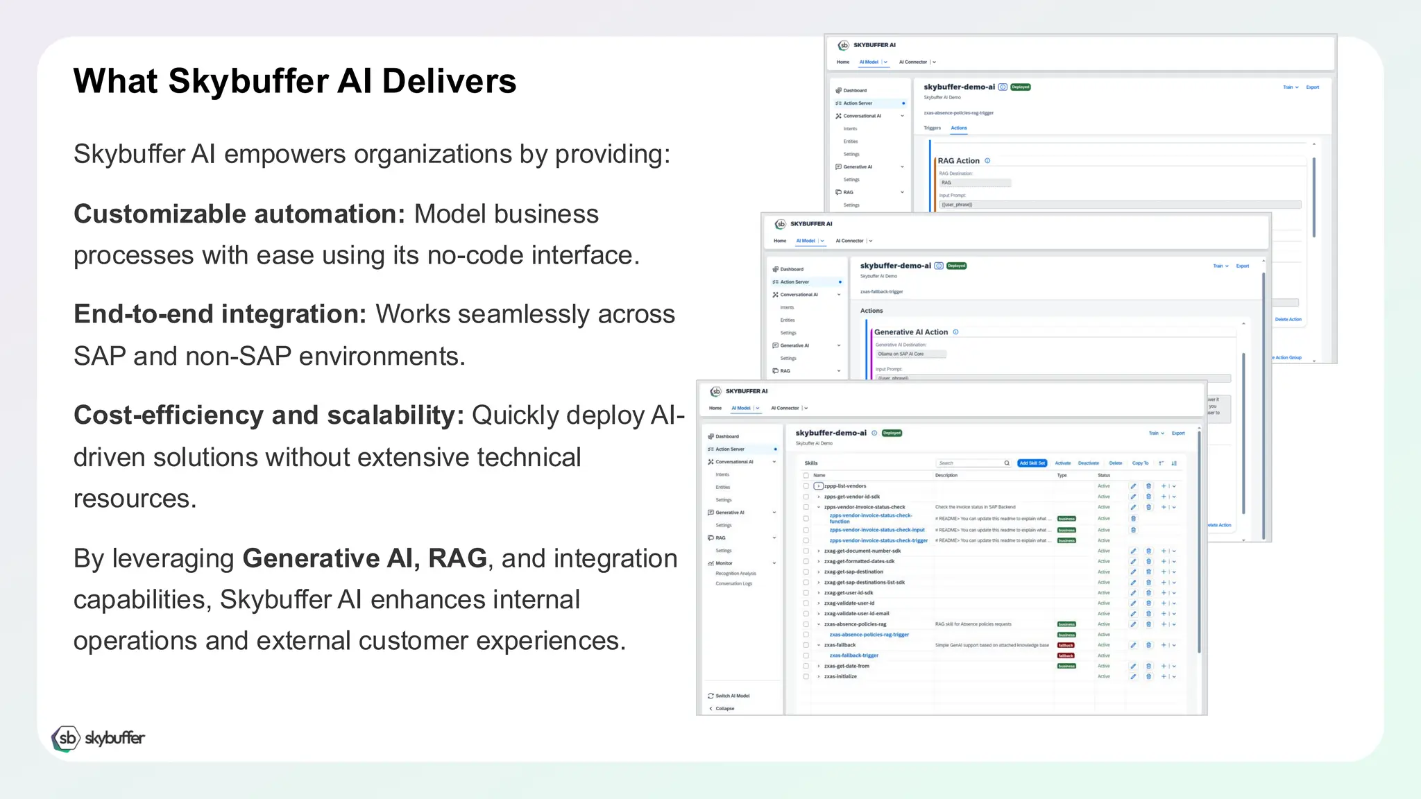 Skybuffer AI: Integrated No-Code Conversational AI, Generative AI, and RAG Solution on SAP BTP ...