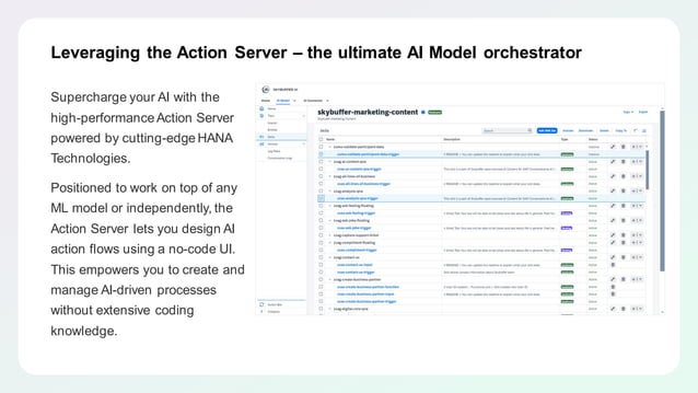 Skybuffer AI: Advanced Conversational and Generative AI Solution on SAP ...