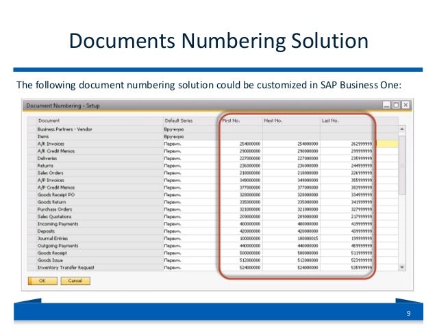 SAP Business One Documents Numbering