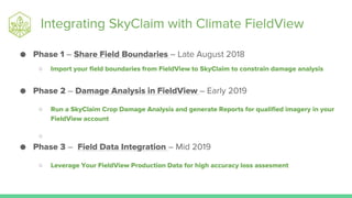 SkyClaim by Skymatics | PPT