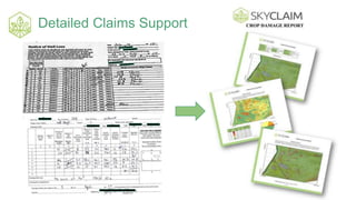 SkyClaim by Skymatics | PPT