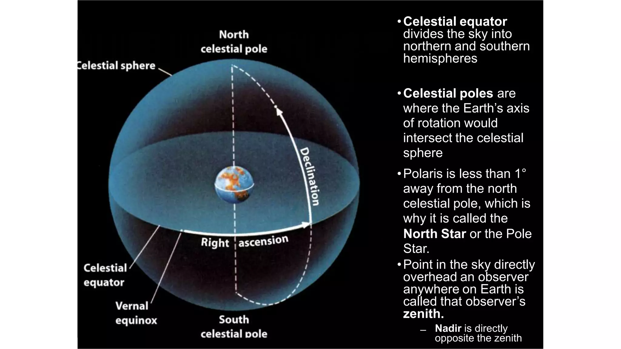 Sky coordination systems & celestial sphere | PPTX