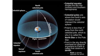 Sky coordination systems & celestial sphere | PPT