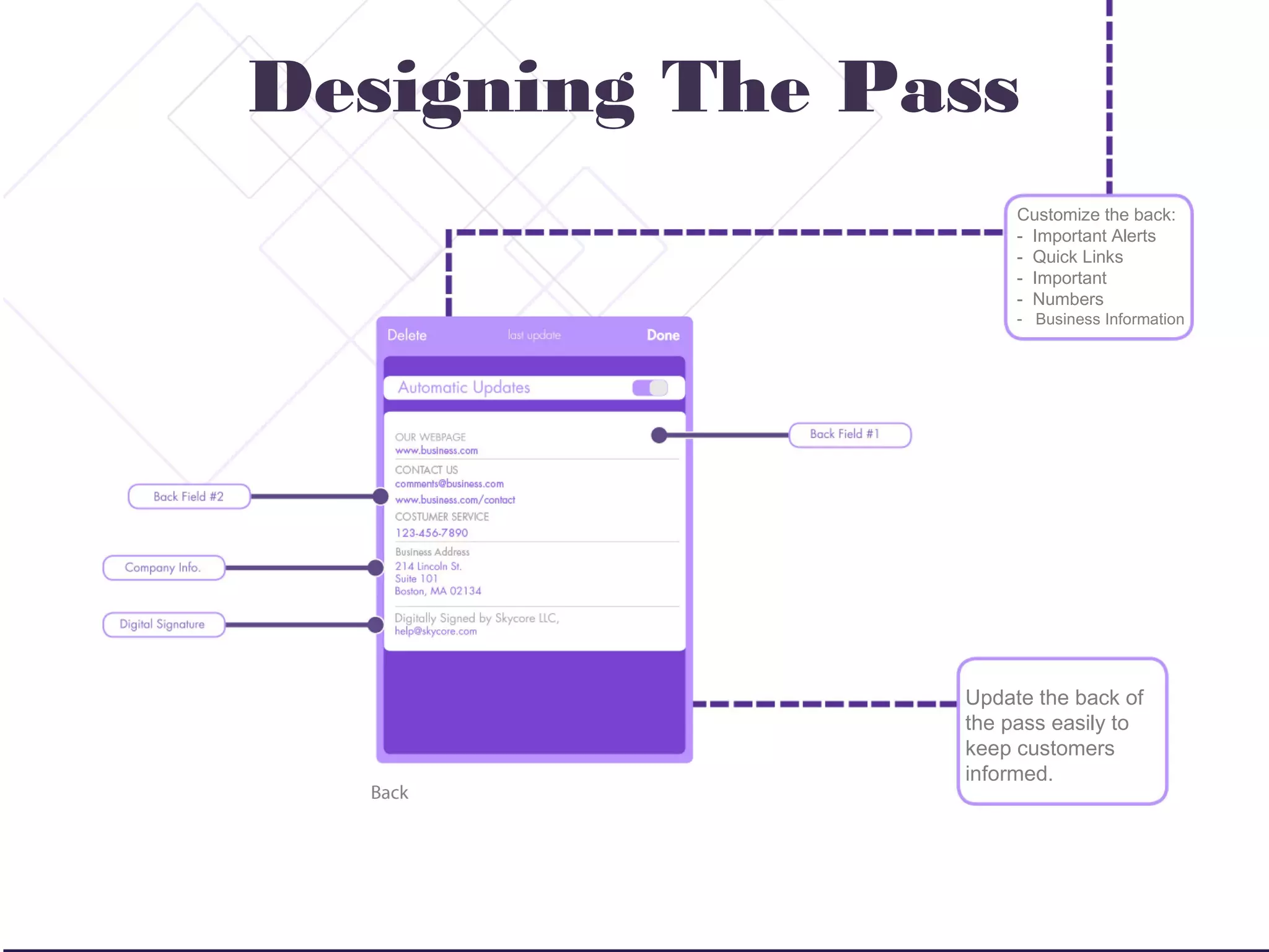 Design Apple wallet boarding passes for passbook | PPT