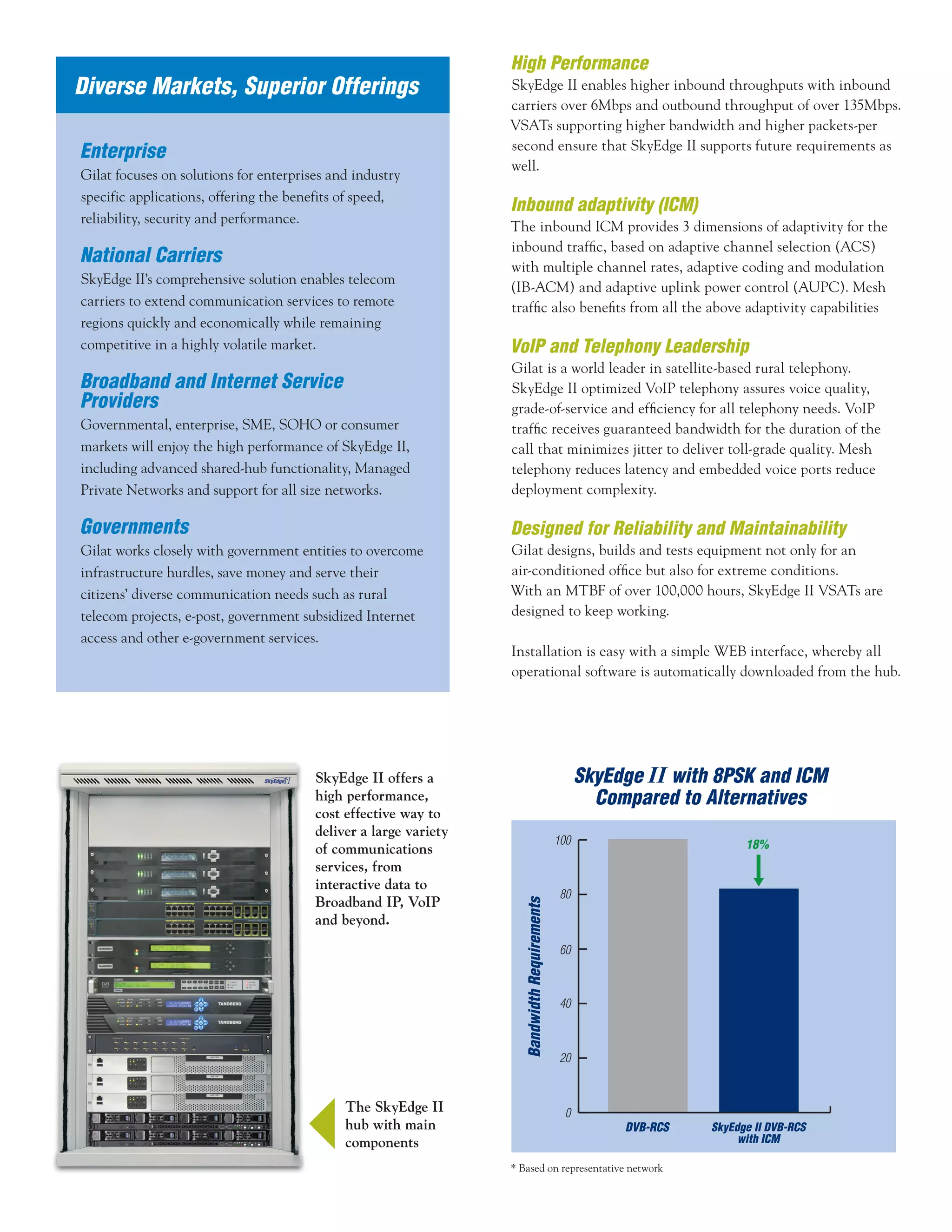 Sky edge ii system | PDF