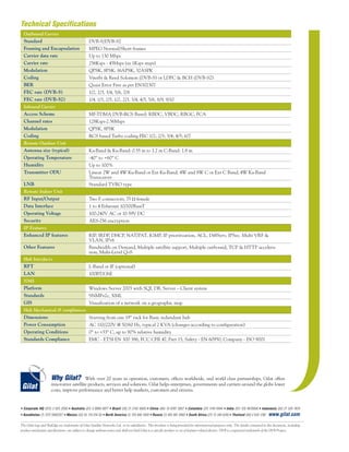 Sky edge ii system | PDF