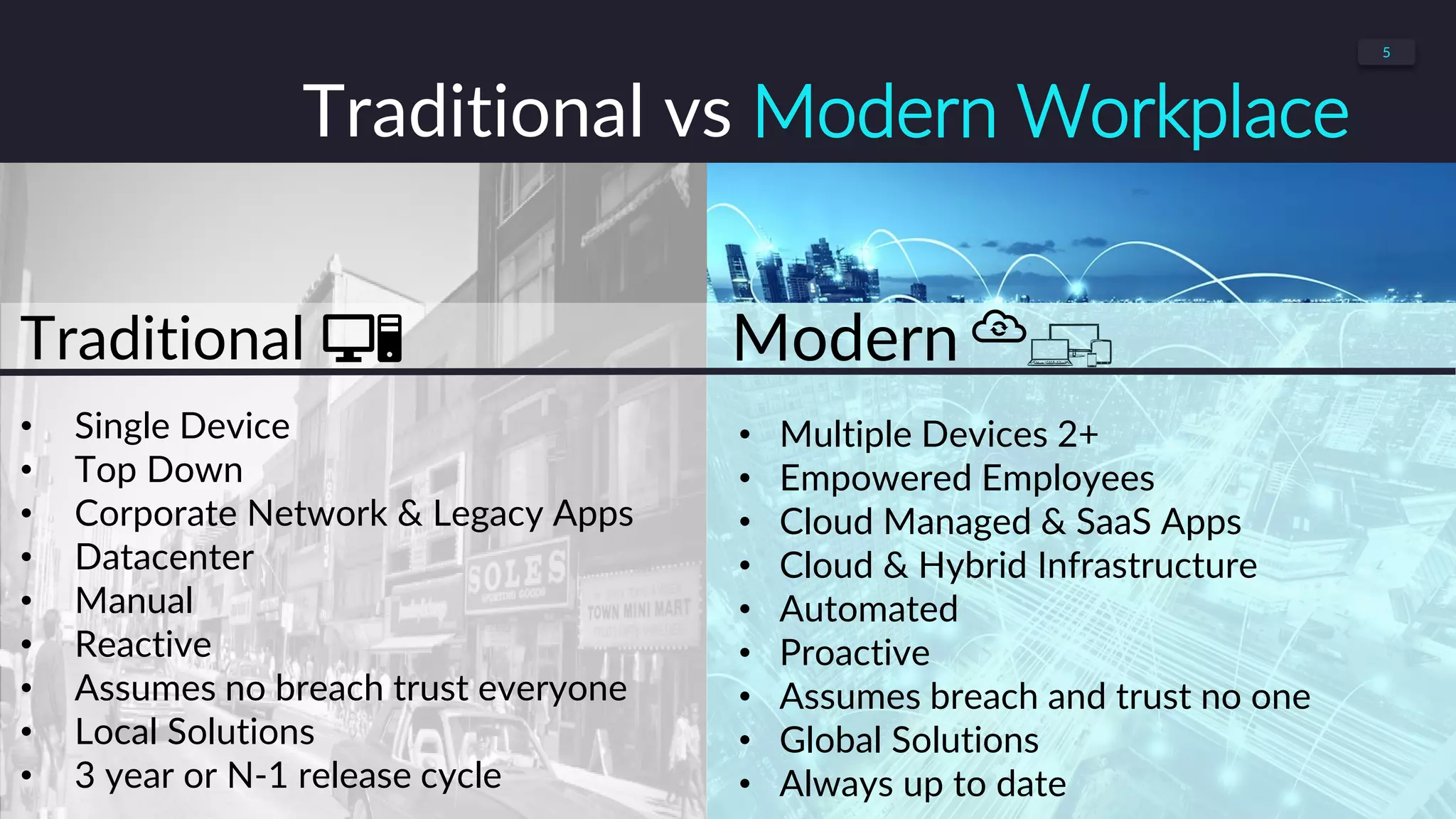 Microsoft Teams - Doorway to the Modern Workplace | PPT
