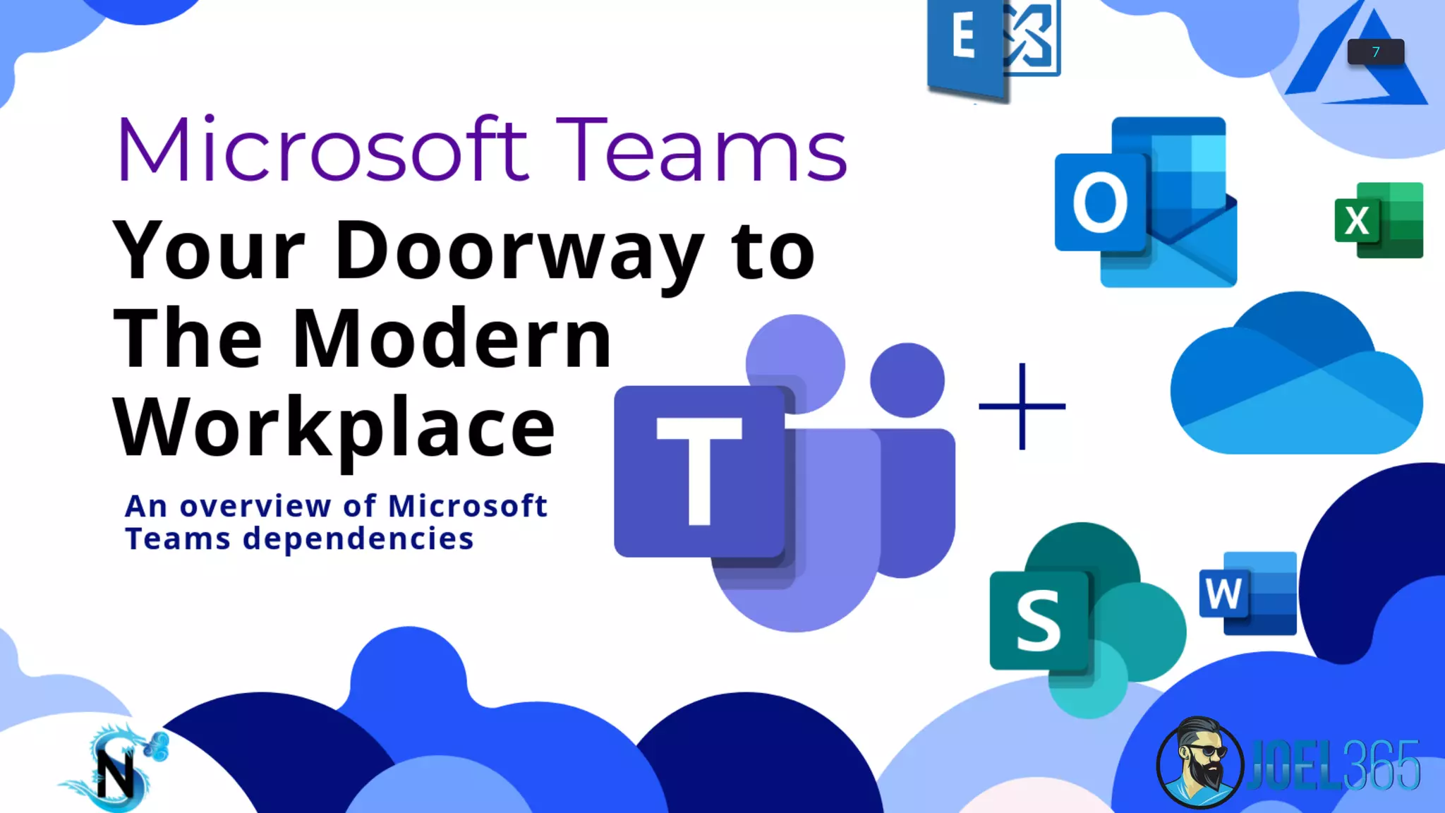 Microsoft Teams - Doorway to the Modern Workplace | PDF