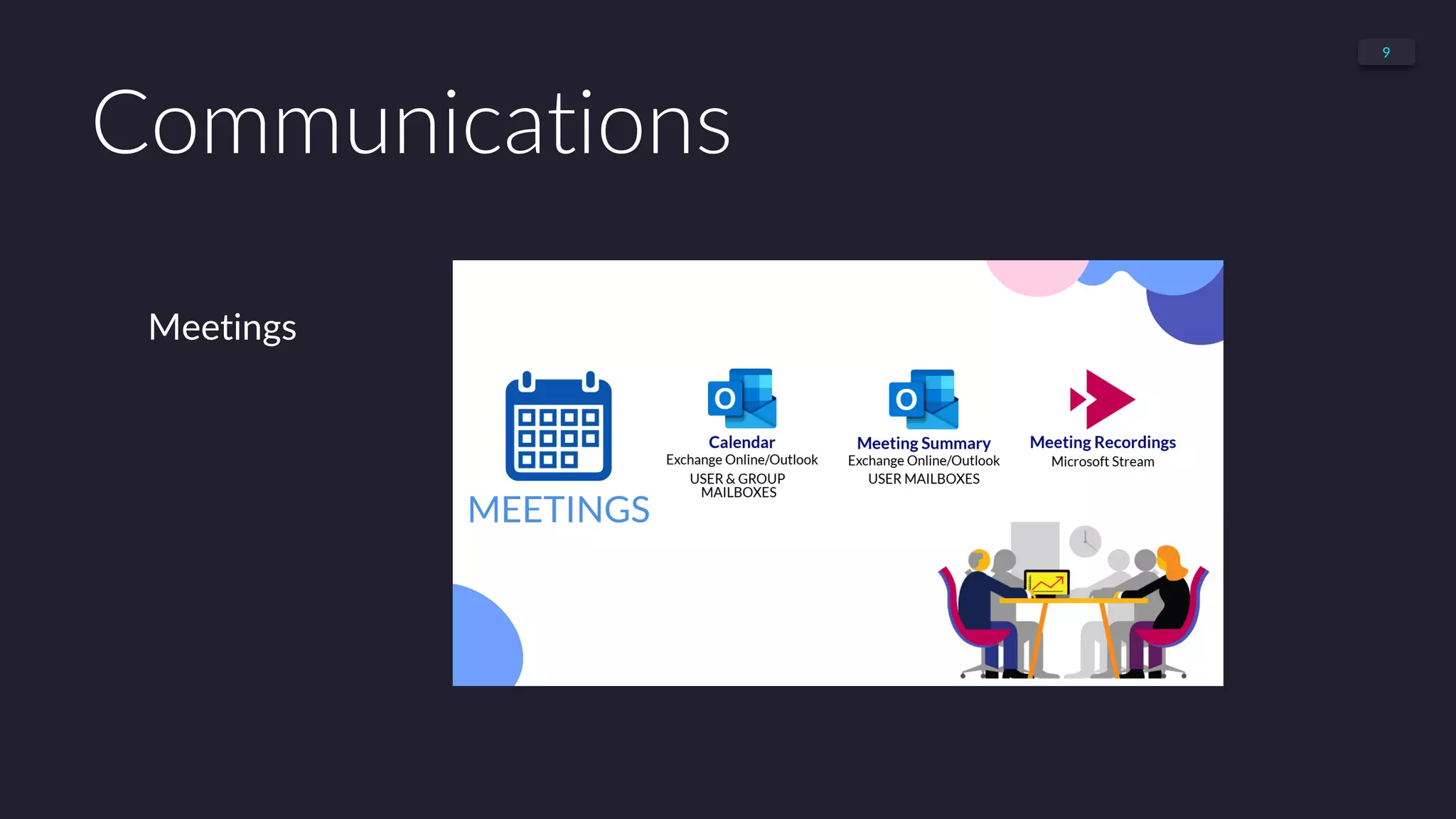 Microsoft Teams - Doorway to the Modern Workplace | PDF