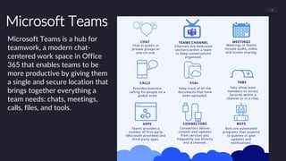 Microsoft Teams - Doorway to the Modern Workplace | PPT