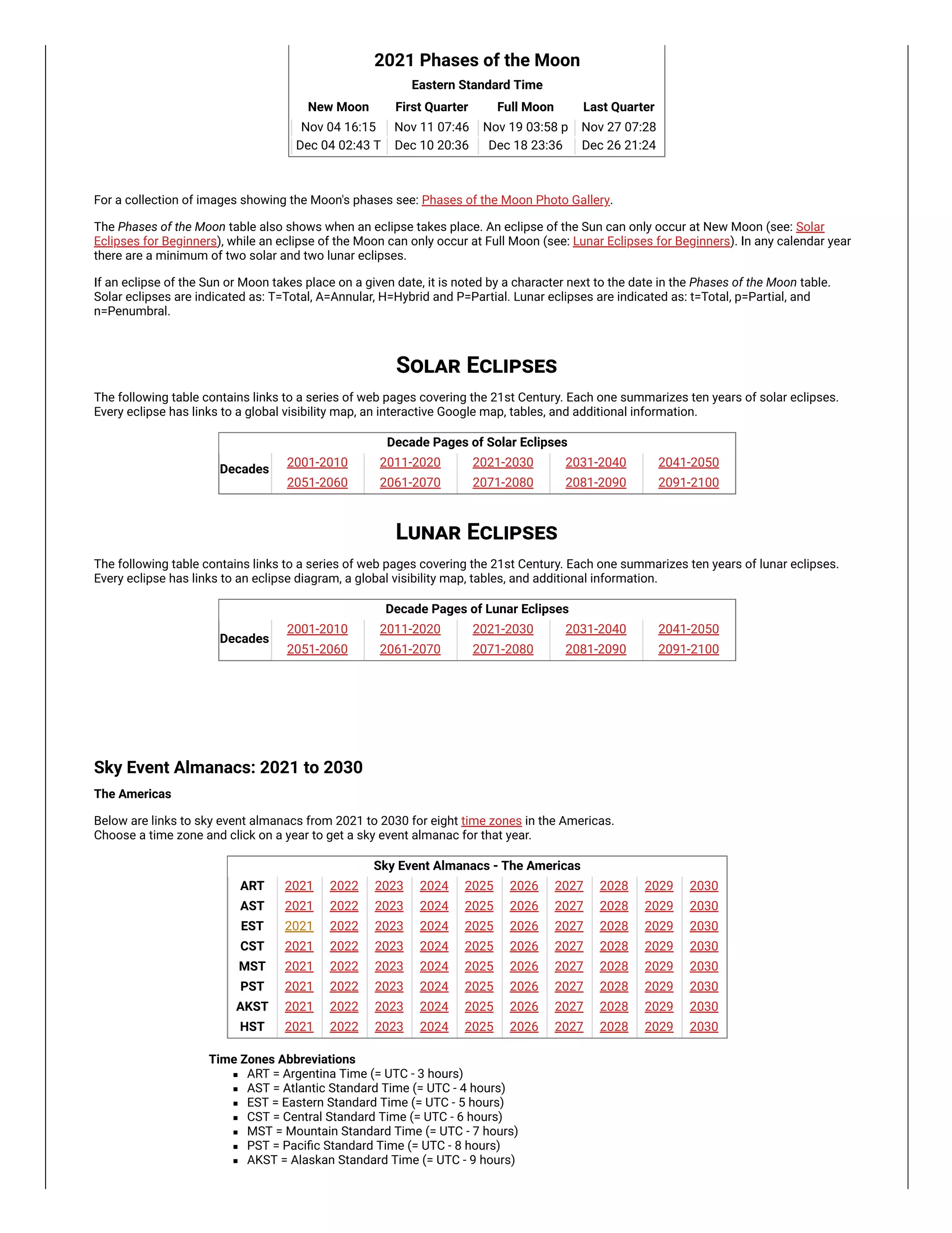 Sky Event Almanac 2021 ( eastern standard time ) | PDF