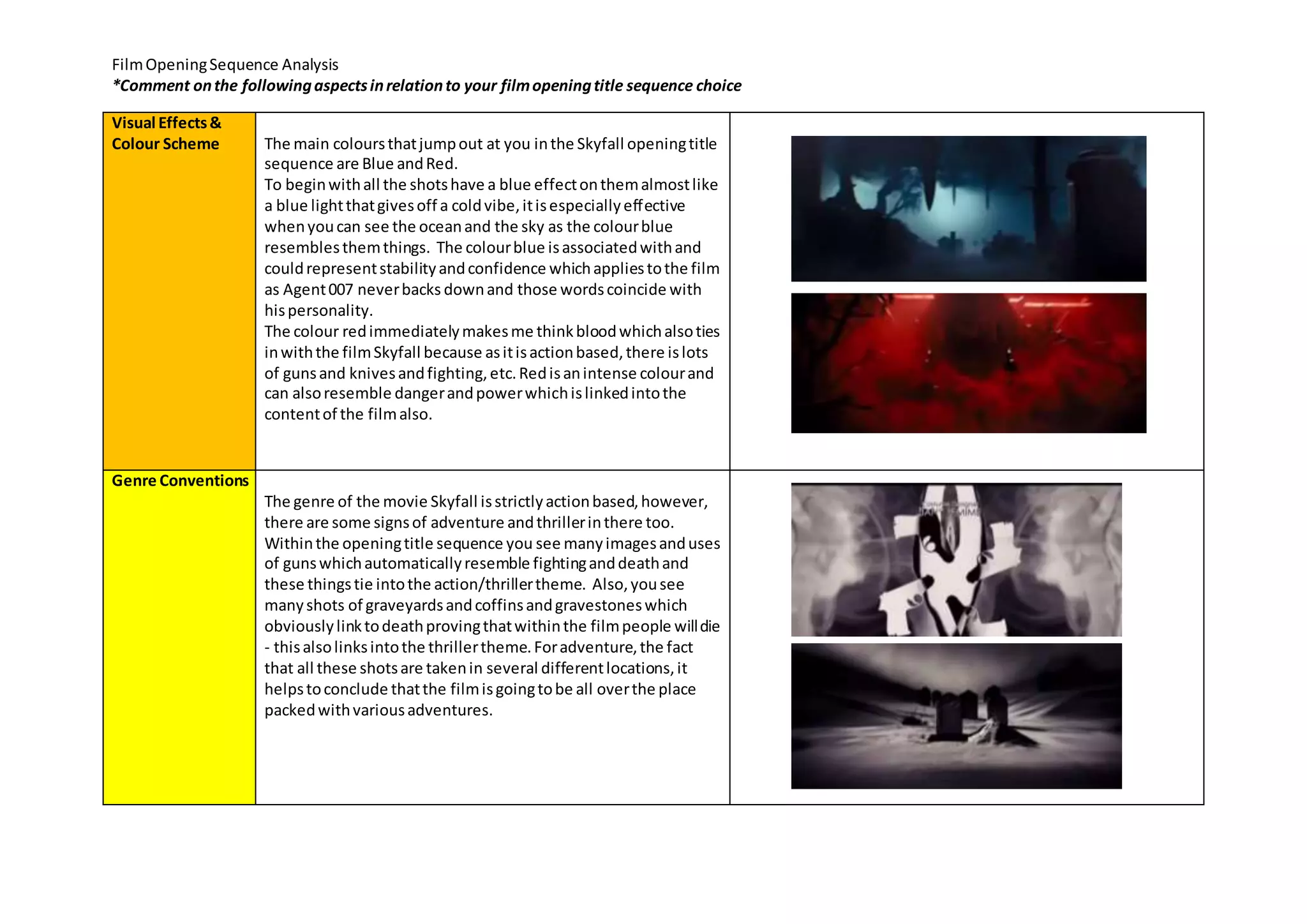 Skyfall film opening sequence analysis report sheet | PPT