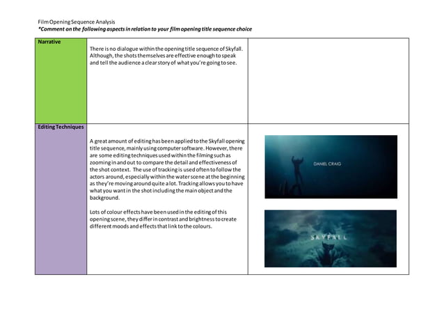 Skyfall film opening sequence analysis report sheet | PPT