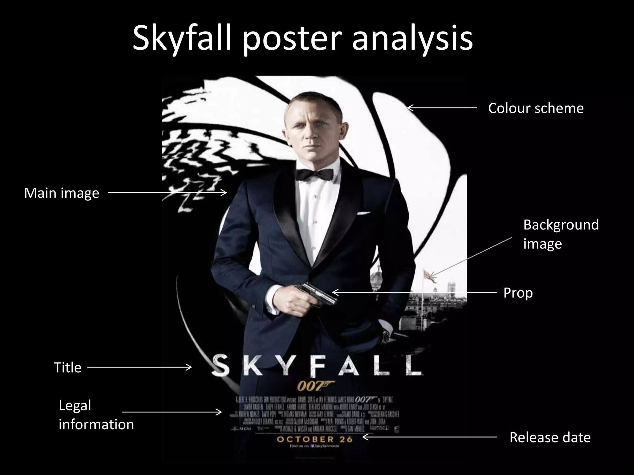Skyfall poster analysis | PPT